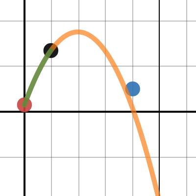 #79 Baseball Problem | Desmos
