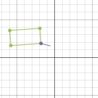 Closest point to bounding box | Desmos