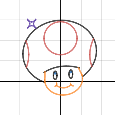 Toad... | Desmos