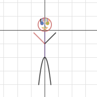 Stick Person Thing | Desmos