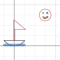 BOAT | Desmos