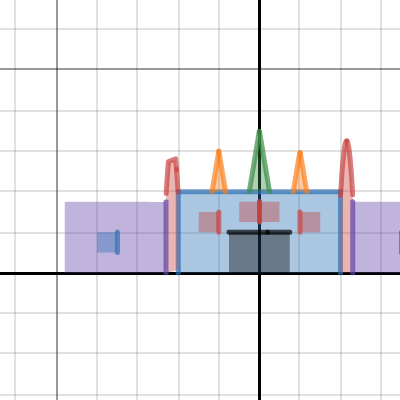 Castle | Desmos