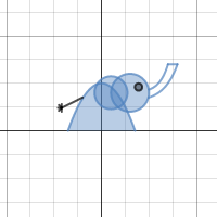 Elephant | Desmos