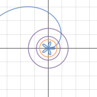 Beach Spirals | Desmos