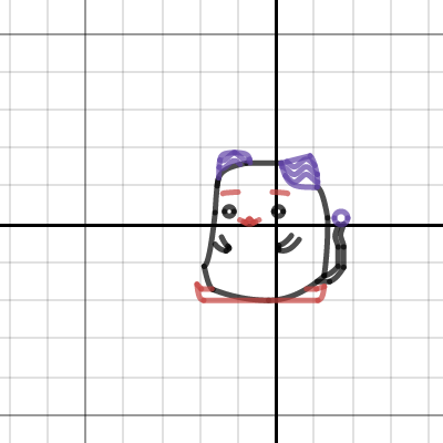 Pink Bean by Darren Guo | Desmos