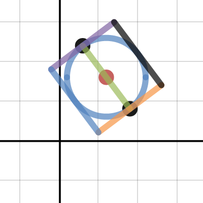 Circle Problem #7 ( Student Version ) | Desmos
