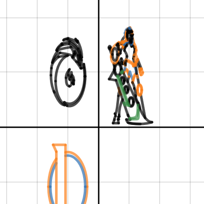 Grade 11 Assignment| Desmos