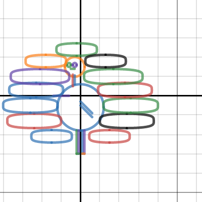 Real Algebra: Turkey | Desmos