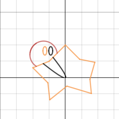 Advanced Kirby | Desmos