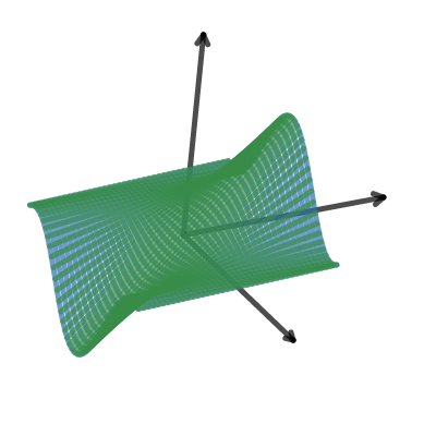 3D Graph using Parametric Lines | Desmos