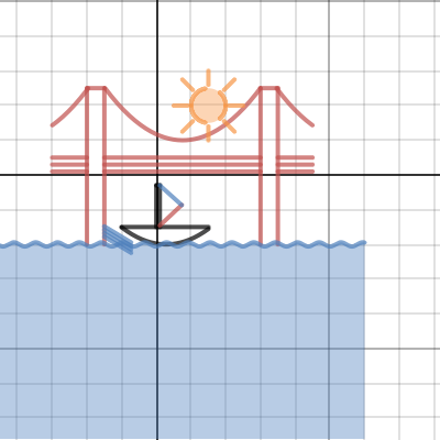 Desmos Project | Desmos