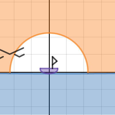 Sunset | Desmos