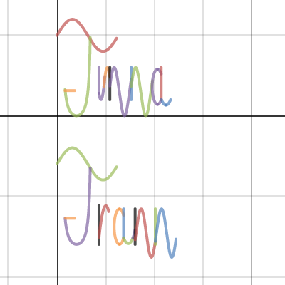 Name Function | Desmos