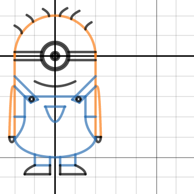 Project: Minion | Desmos