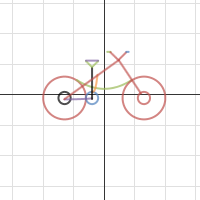 My Bike by Milica Glisovic| Desmos