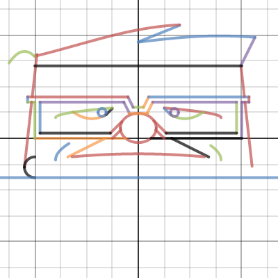 Coral from up| Desmos