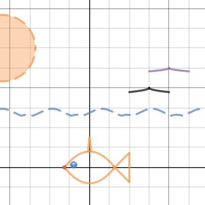 Fish | Desmos