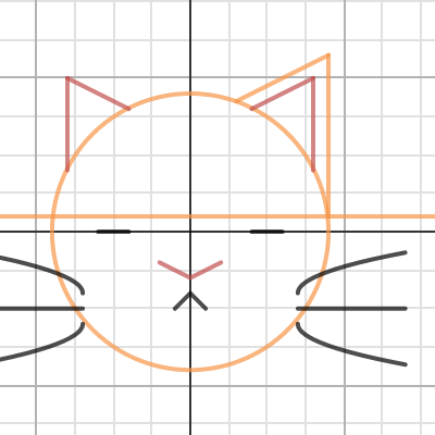 transformation project | Desmos
