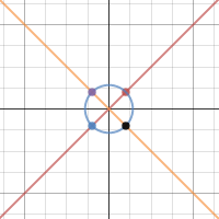 qm part 1 | Desmos