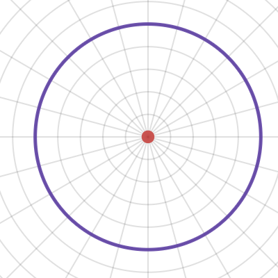 Random Walk Lab A | Desmos