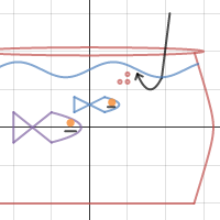 Fernando the Fish | Desmos
