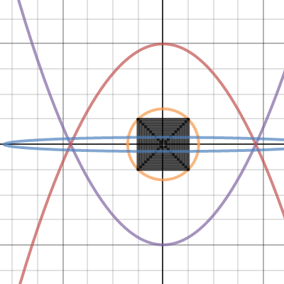 Optical Illushun| Desmos