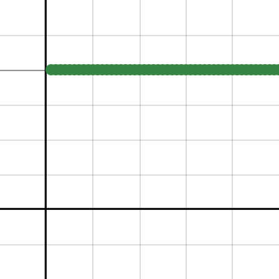 Sequence_Example3 | Desmos
