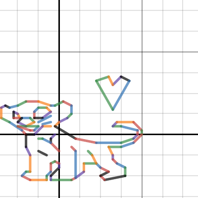 Desmos Project | Desmos