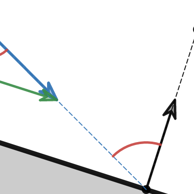 refraction WIP | Desmos