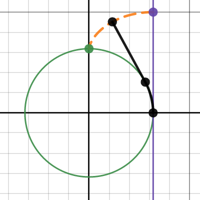 Circle involute | Desmos