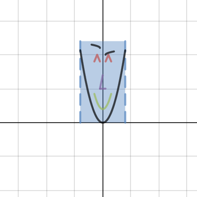 Des-Man | Desmos