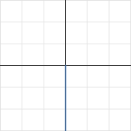 Problem Set 1 Graph 4 | Desmos