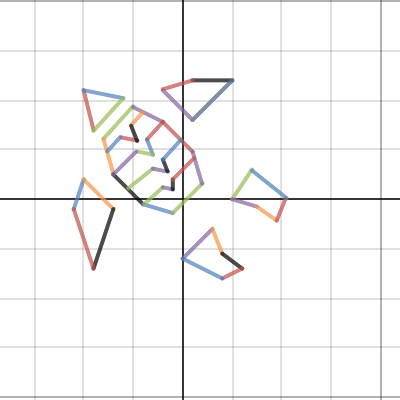 Math Art Project: TURTLE | Desmos