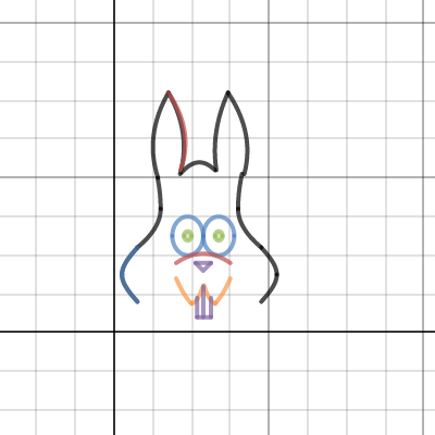 Rabbit | Desmos
