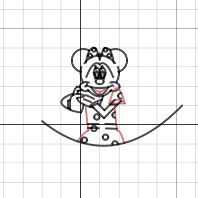 Minnie Mouse- End of Year Project | Desmos