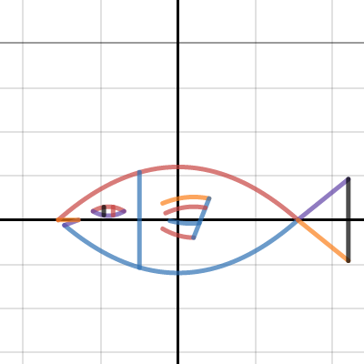 Fish | Desmos