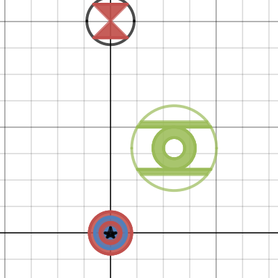 Superheroes | Desmos