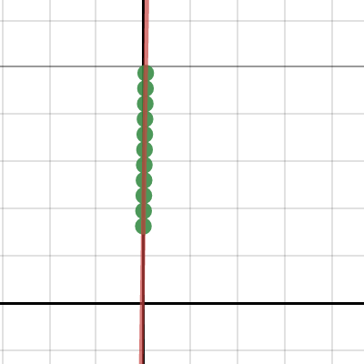 4-95 a| Desmos