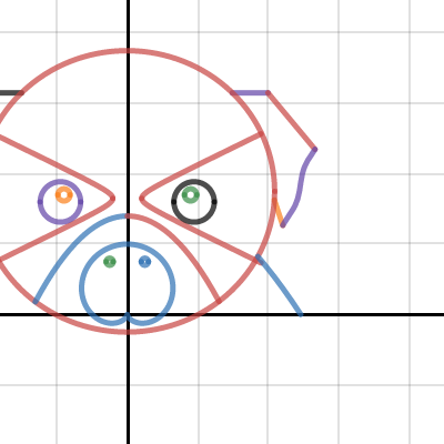 Math 360 Final Project| Desmos