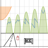Snowcapped Landscape | Desmos