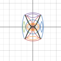 Cool | Desmos