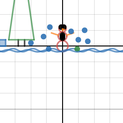 Winter Wonderland Project | Desmos