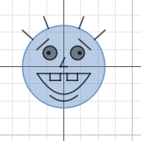 The Perfect Face | Desmos