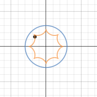 Hypocycloid | Desmos