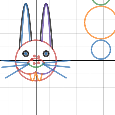 JAson Robles Bunny | Desmos