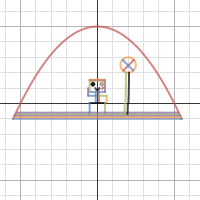 ROBOT | Desmos