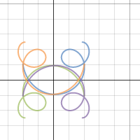 Solution | Desmos