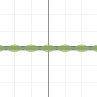 Sine wave beats 120hz | Desmos