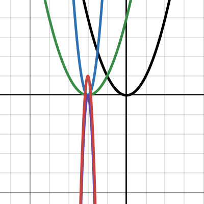 Desmos | Graphing Calculator