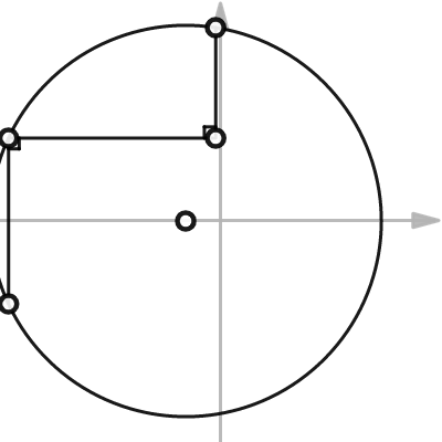 Diameter = 85 / 3 | Desmos